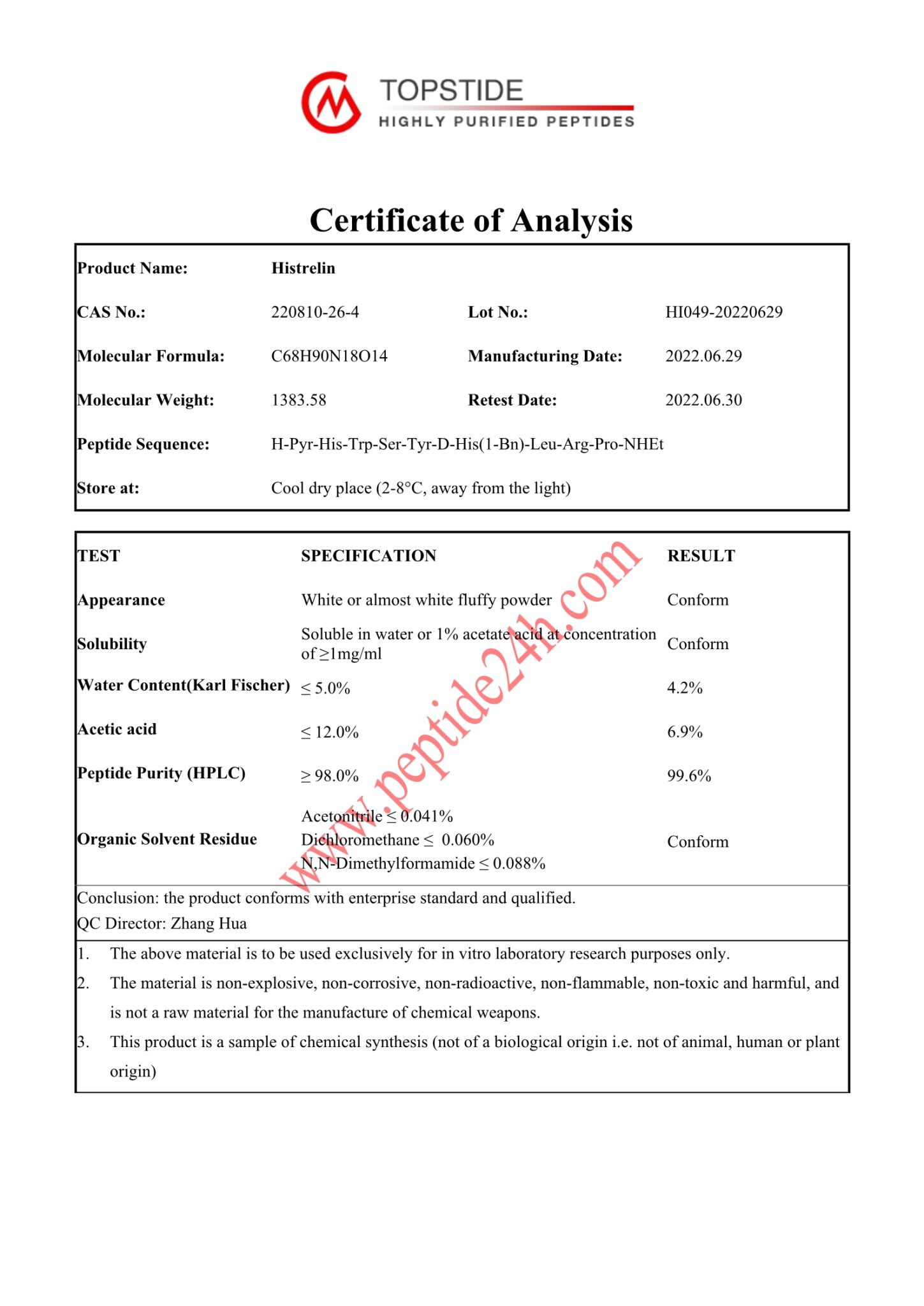 Histrelin - TOPSTIDE